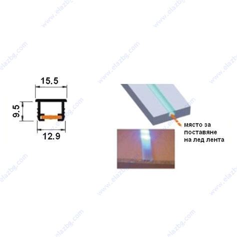 Профили за вграждане на ЛЕД ленти Елаз Мебелен обков