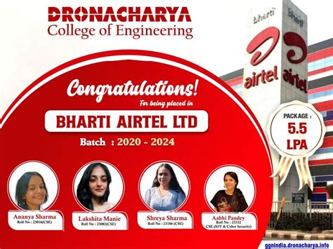 Dronacharya College Of Engineering On Linkedin Batch Congratulations Success