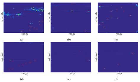 remote sensing free full text implementation of a modified faster r