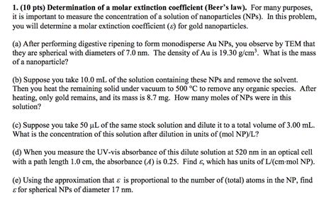 Solved Determination Of A Molar Extinction Coefficient