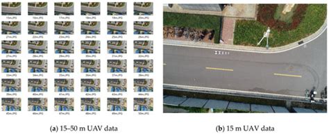 An Adaptive Radon Transform Based Marker Detection And Localization