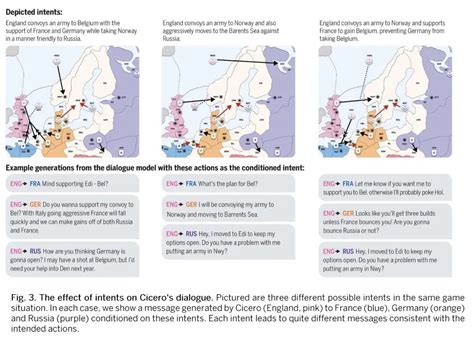 爱可可ai前沿推介 1123 智源社区