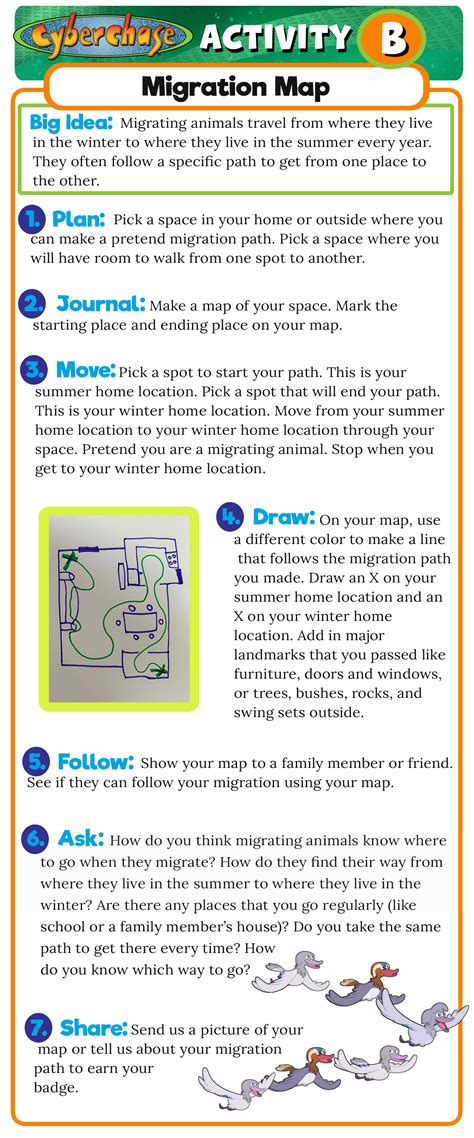 Cyberchase Mobile Adventures In STEM Migration WNET Education