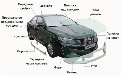 Детали кузова автомобиля схема: Детали кузова автомобиля схема – АвтоТоп