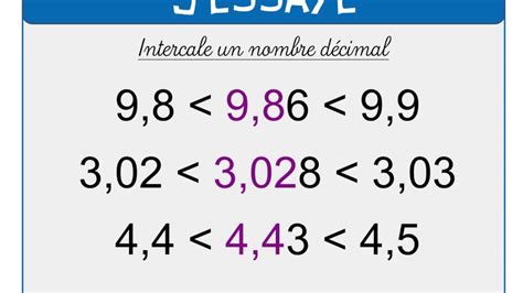 Encadrer intercaler et arrondir des nombres décimaux YouTube