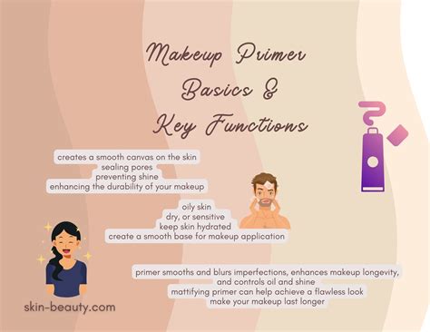 What Does Primer Do Under Makeup At Walter Graves Blog