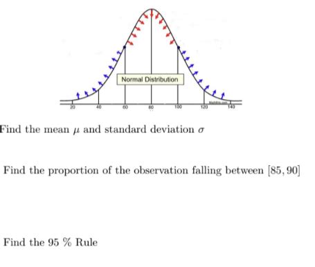 Solved Find the mean μ and standard deviation σFind the Chegg