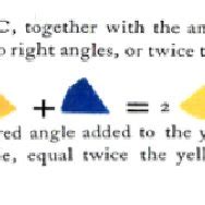 Example Of A Geometry Statement First Shown In Words Translated From