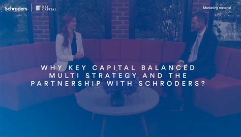 Balanced Multi Strategy Fund Corporate Finance Wealth And Investments