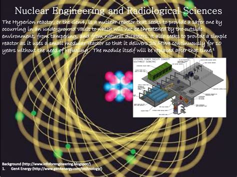 PPT - Nuclear Engineering and Radiological Sciences PowerPoint ...