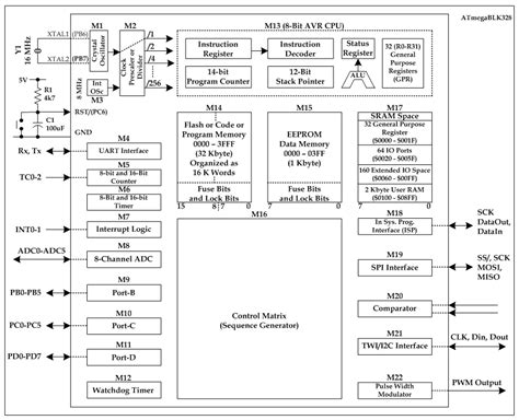 arduino crystal oscillator vs ceramic resonator uno r3 arduino forum