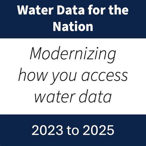 Water Data For The Nation Blog