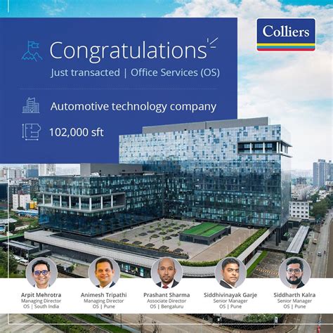 Animesh Tripathi On Linkedin Colliersindia Pune Realestateindia Realestateexperts India