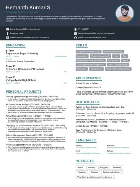 Hemanth Kumar S Dsu Pdf Computer Programming Cloud Computing