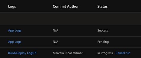 Deploy Automático Com Github Action E Azure App Service