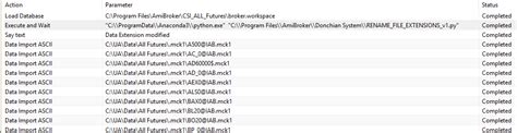 Using Specific Format With Batch Data Import Ascii Amibroker