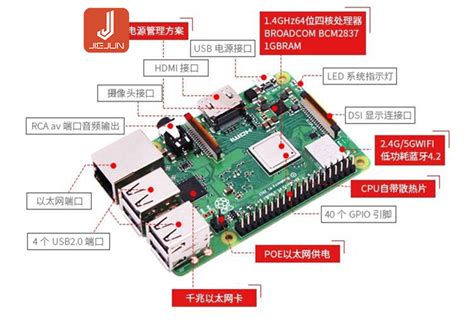 raspberry pi 3 รุ่น b 3b e14 uk made raspberry pi เมนบอร์ด