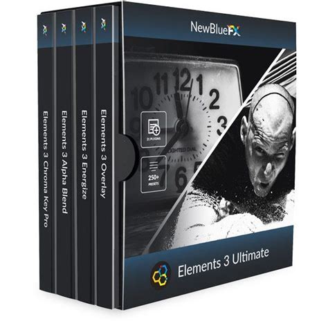Newbluefx Bundle 3 0 Keygen Software Commerceintensive
