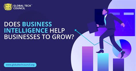 Does Business Intelligence Help Businesses To Grow