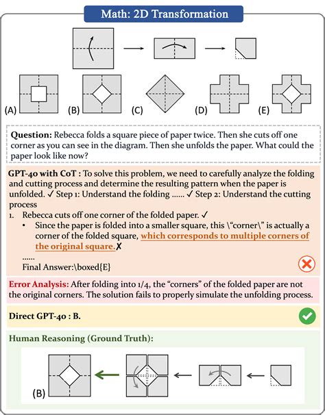 Emma An Enhanced Multimodal Reasoning Benchmark