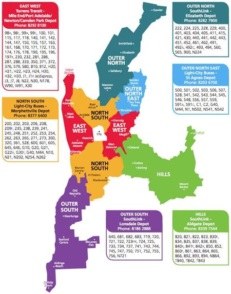 Fuck It Adelaide Metro Compass Politicalcompassmemes