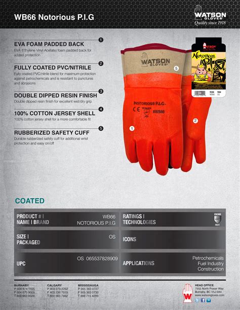 Wb66 Notorious Pig Work Glove Watson Gloves