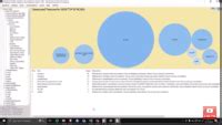 SQL Server Deprecated Features Over 25 Years