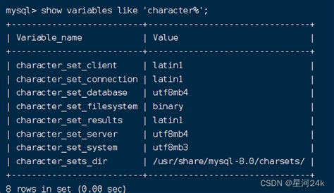 docker中mysql容器的中文乱码问题 docker mysql 导入中文乱码 csdn博客