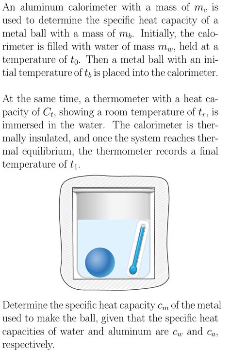 Physics Olympiads Guide