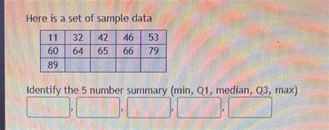 Solved Here Is A Set Of Sample Data Identify The 5 Number Chegg