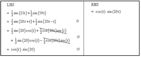 vector identities proof at collection of vector
