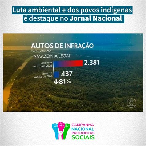 Luta ambiental e dos povos indígenas em destaque no Jornal Nacional Auditoria Cidadã da Dívida
