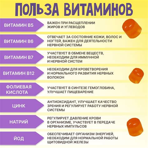 Мультивитамины для детей POLZABOOM 60 пастилок купить по цене 742 ₽ в ...