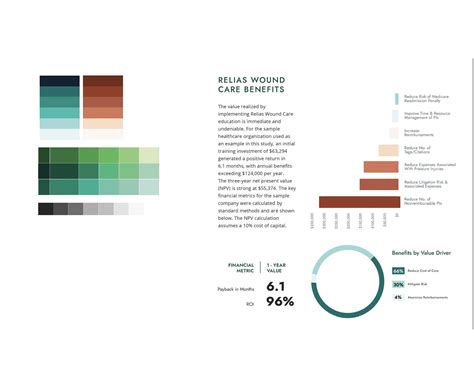 Color Methodology —