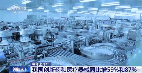 今年上半年我国创新药和医疗器械同比增59 和87 东方财富网