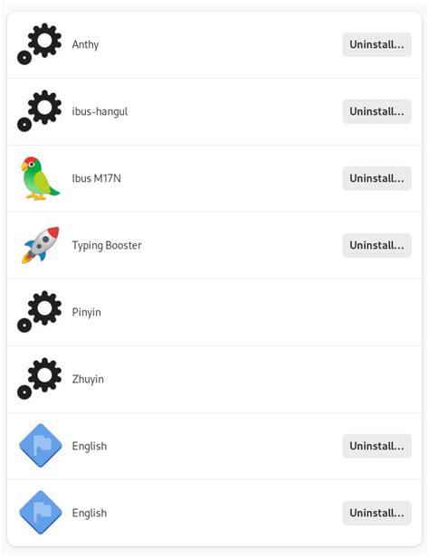 No Uninstall Button For Pinyin And Zhuyin Addons In Fedora Workstation