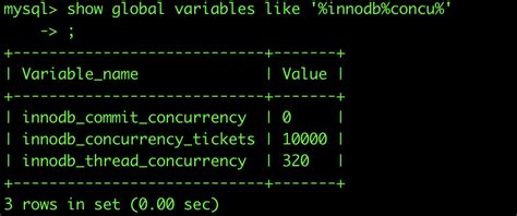 Fundamentals Of MySQL Concurrency And Its Behavior Part 1 Genexdbs