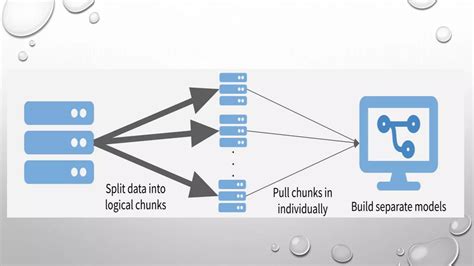 Bigdata Analytics Ppt