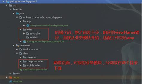 Springboot Pc Huanzi Qch