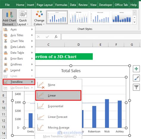 Solved Trendline Option Not Showing In Excel Solutions