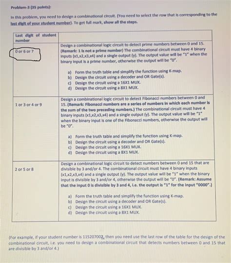 solved problem 3 35 points in this problem you need to