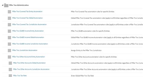 Working With Pillar Two Forms