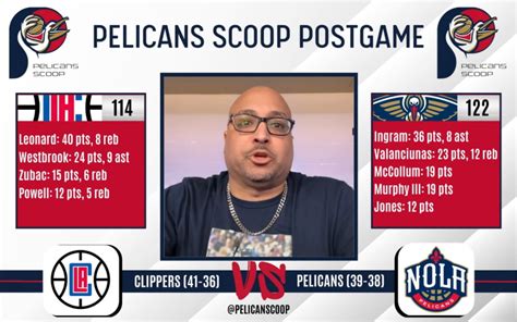 Ingrams 36 Leads Pels Past Clippers 122 114 Sports Illustrated New