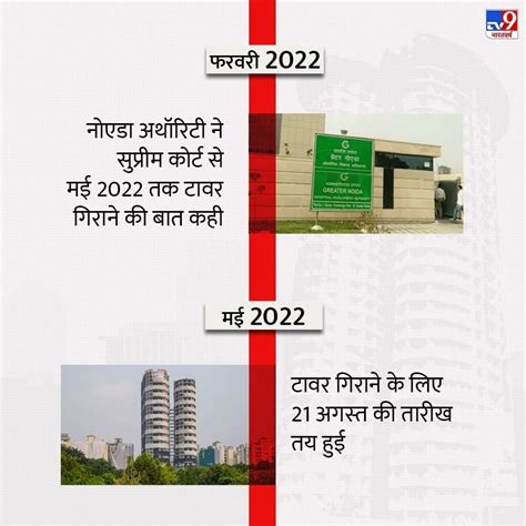 ट्विन टावर के बनने से बिगड़ने तक 18 साल में कब क्या हुआ पूरी कहानी