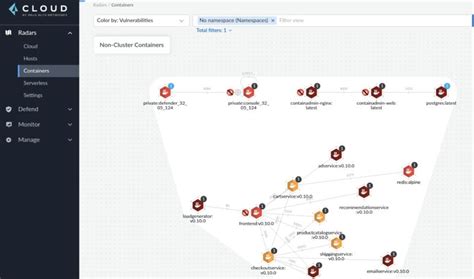 Cybersecurity Cloudsecurity Handsonlabs Cybersecurityacademy Palo Alto Networks
