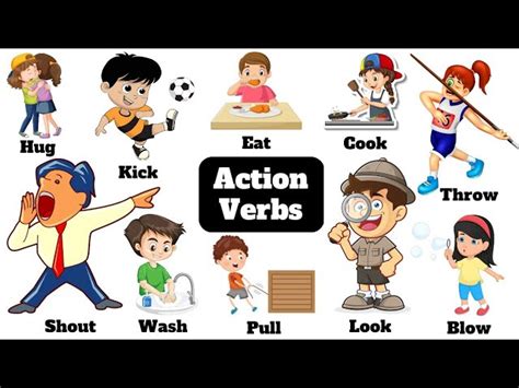 Action Verbs List Of Common Action Verbs Definition And Examples