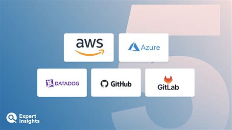 the top 5 devops platforms expert insights