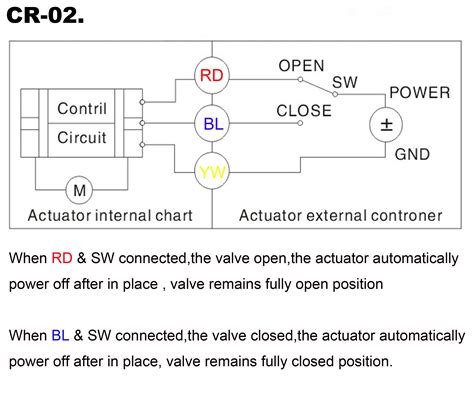 Mosfet Controlling A Three Wire Valve Via µc And Transistor Based