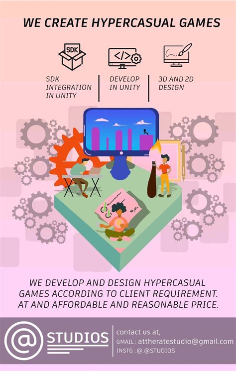 sathwik devunoori on linkedin gamedevelopment gamedesign