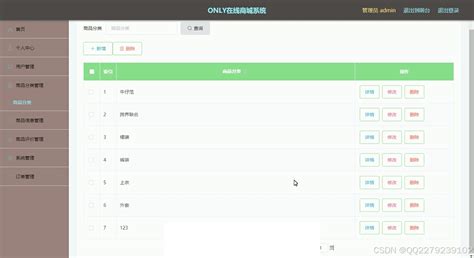 034java jsp ssm springboot网上在线购物商城系统（源码 文档 任务书 运行视频 讲解视频） csdn博客